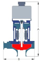 Fuel Cell Blower BNHP-35 | Barber-Nichols